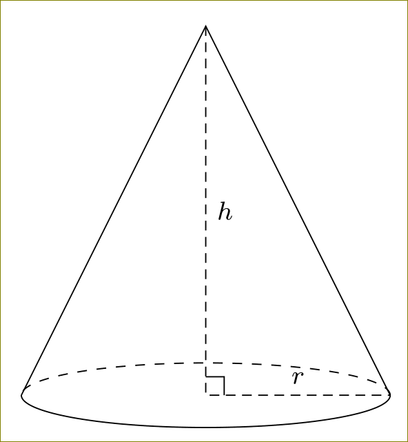 CHAPTER 47 Designing A Class Cone CHAPTER 47 Designing A Class Cone